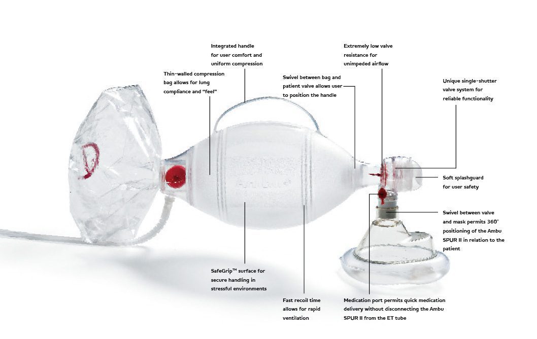 Ambu® SPUR® II Resuscitator closed reservoir with pressure limiting valve - Aero Healthcare UK