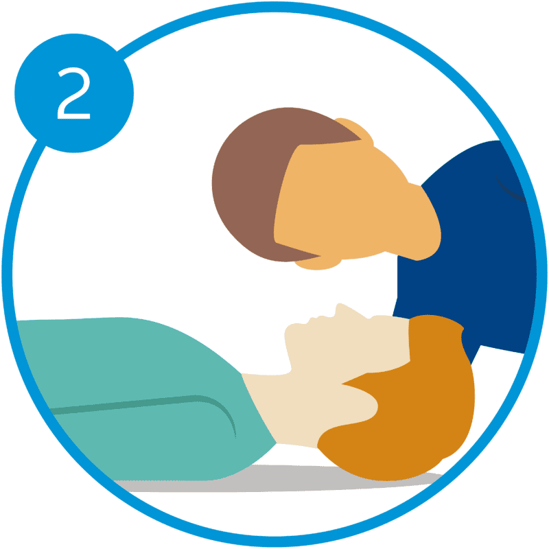 The Importance of Knowing How to Perform CPR with a Defibrillator ...