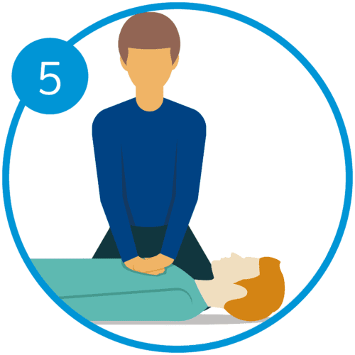 The Importance of Knowing How to Perform CPR with a Defibrillator ...