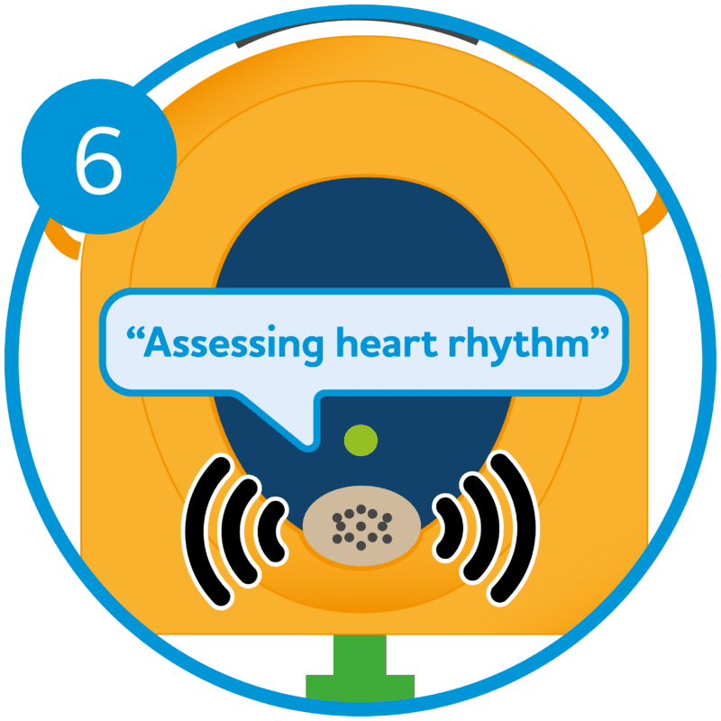 The Importance of Knowing How to Perform CPR with a Defibrillator ...