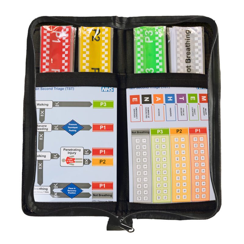 Zippered Wallet for TST Slap Bands including 5 each of P1, P2, P3 and ...