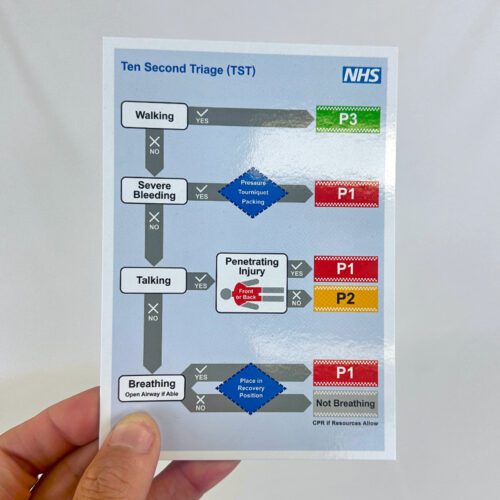 Ten Second Triage Aide Memoire Card A6 Size - Aero Healthcare UK