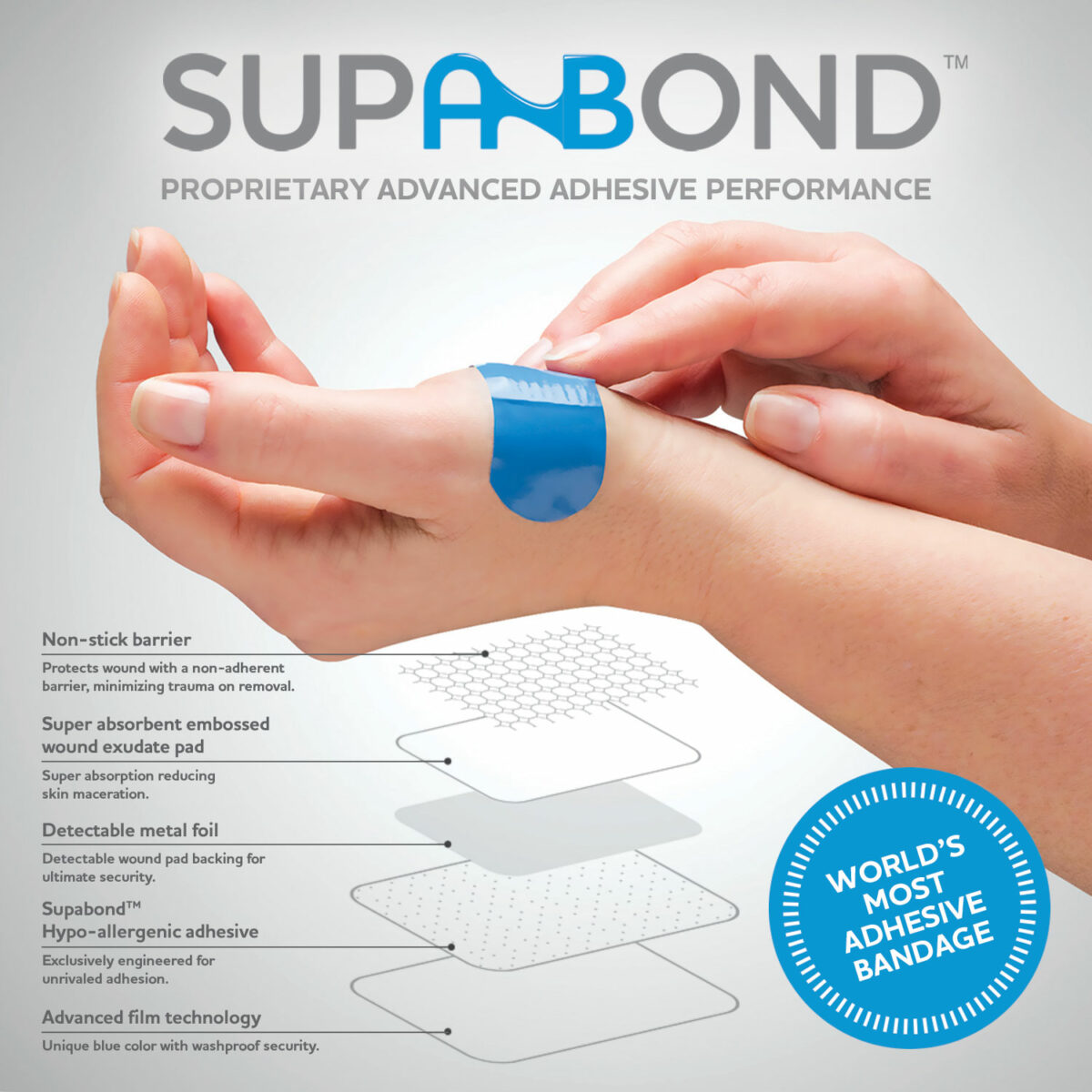 SureScan™ Large First Aid Food Cabinet #SSCRFUS | Aero Healthcare USA