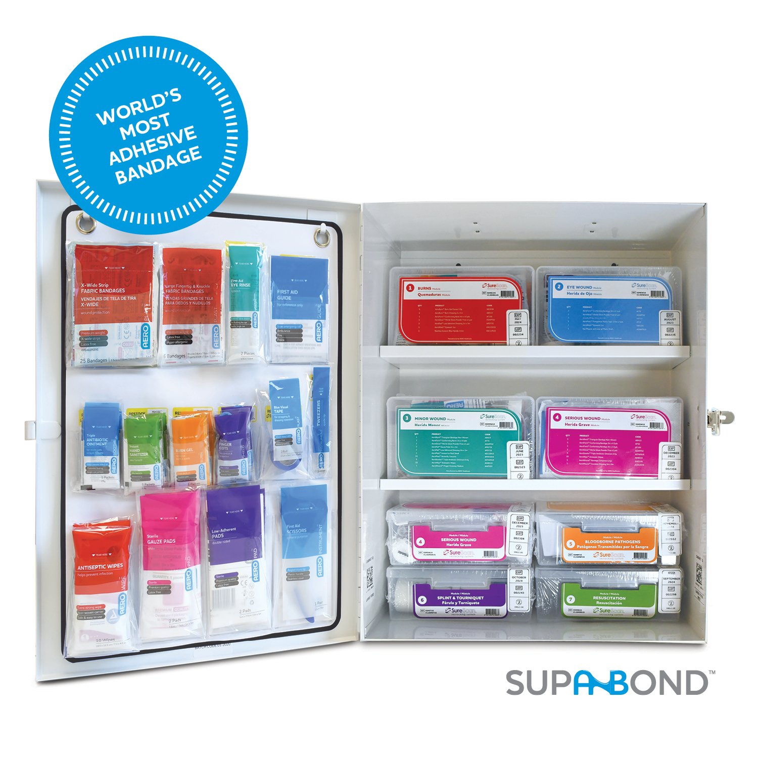 Category: SureScan™ Complete Range | Aero Healthcare USA