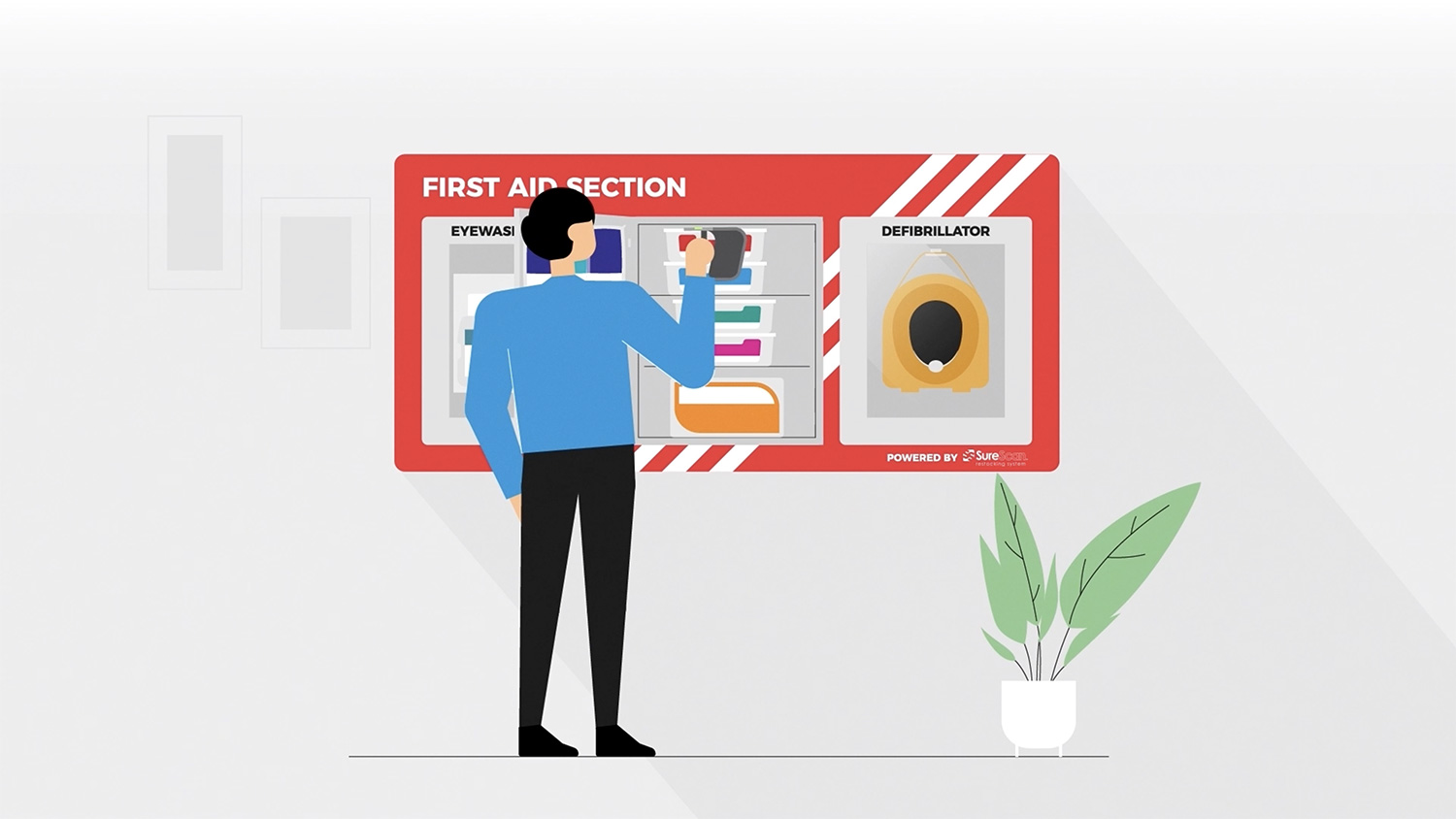 Revolutionize Your Health and Safety Procurement with SureScan™ | Aero ...