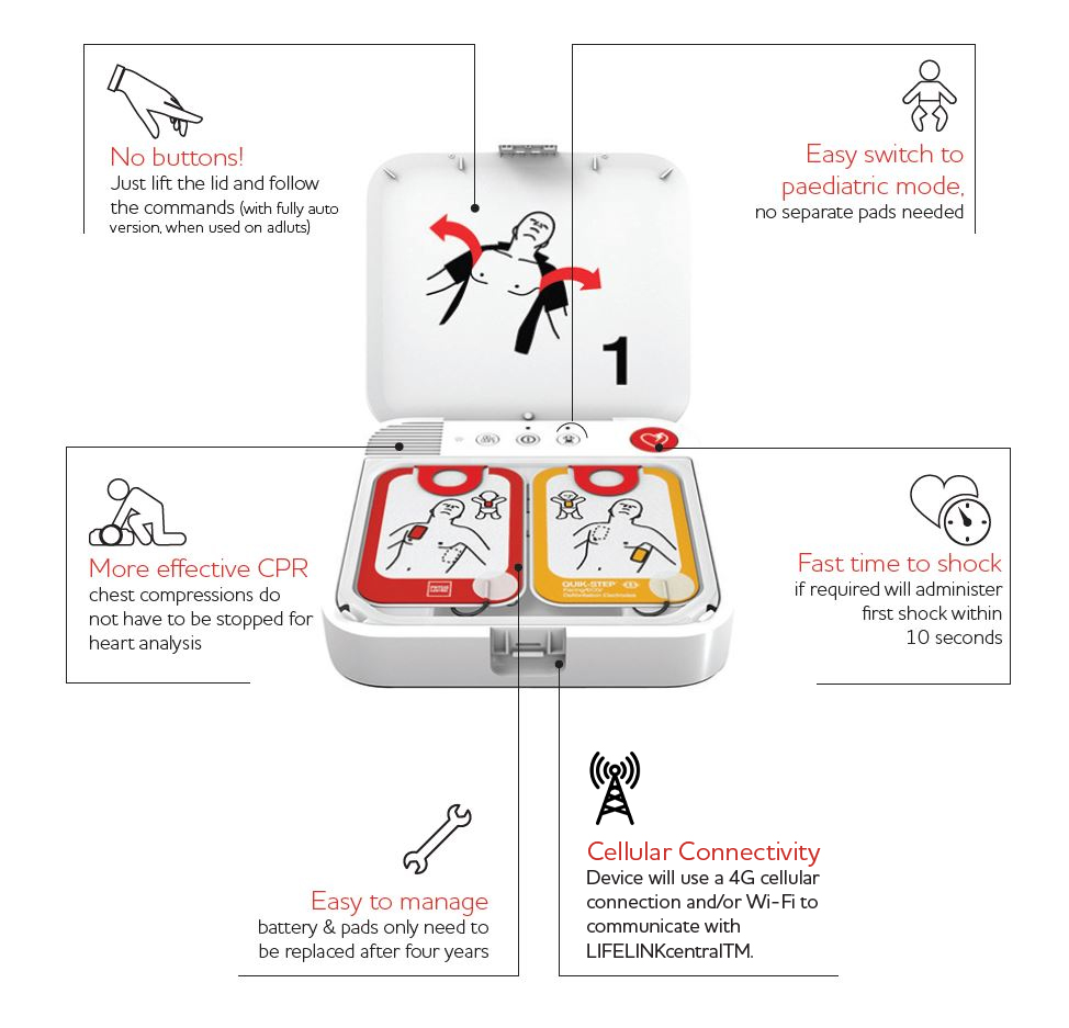 LIFEPAK® CR2 Cellular Semi-automatic English, Handle 99512-001708 ...