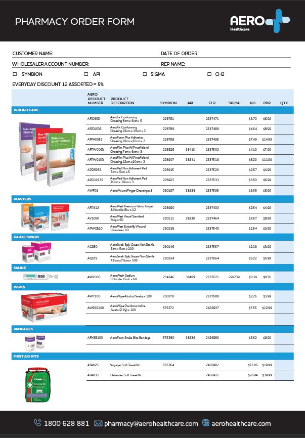 Pharmacy Wound Care Deal 2019 | Aero Healthcare