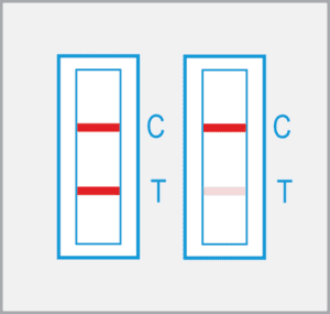 COVID-19 Antigen Saliva Test | Aero Healthcare