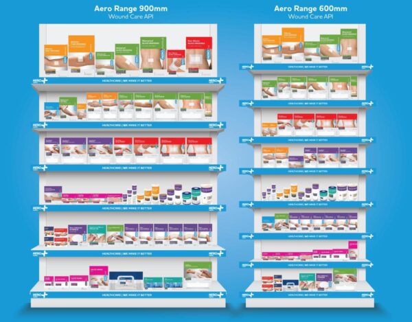 New partnership with API for distribution of AERO products to community ...